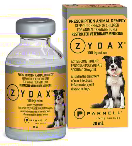 Benefits of Zydax | Dual Joint Care - Parnell Living Science